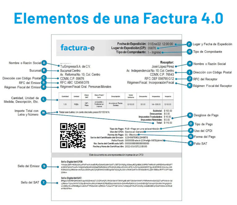 Cómo Sustituir una Factura en el SAT