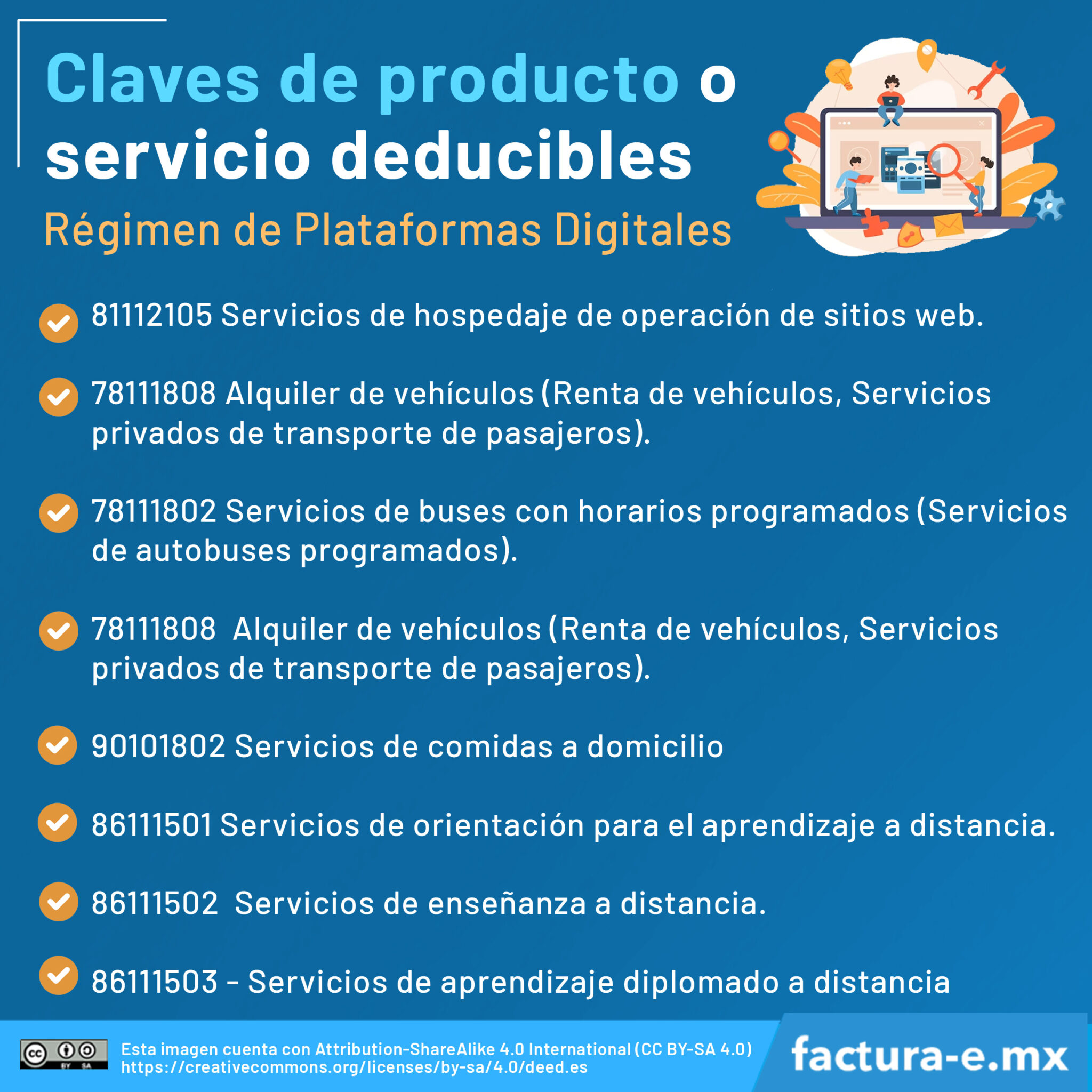 Régimen de Plataformas Digitales. Qué es y Cómo Funciona