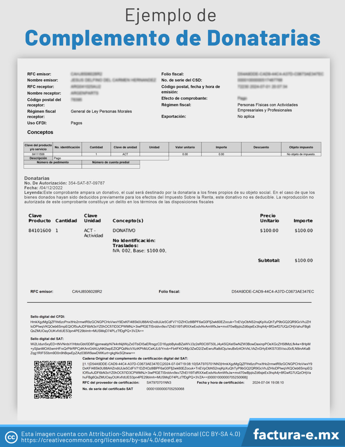 Cómo Facturar Donativos en Especie. Pasos y Requisitos